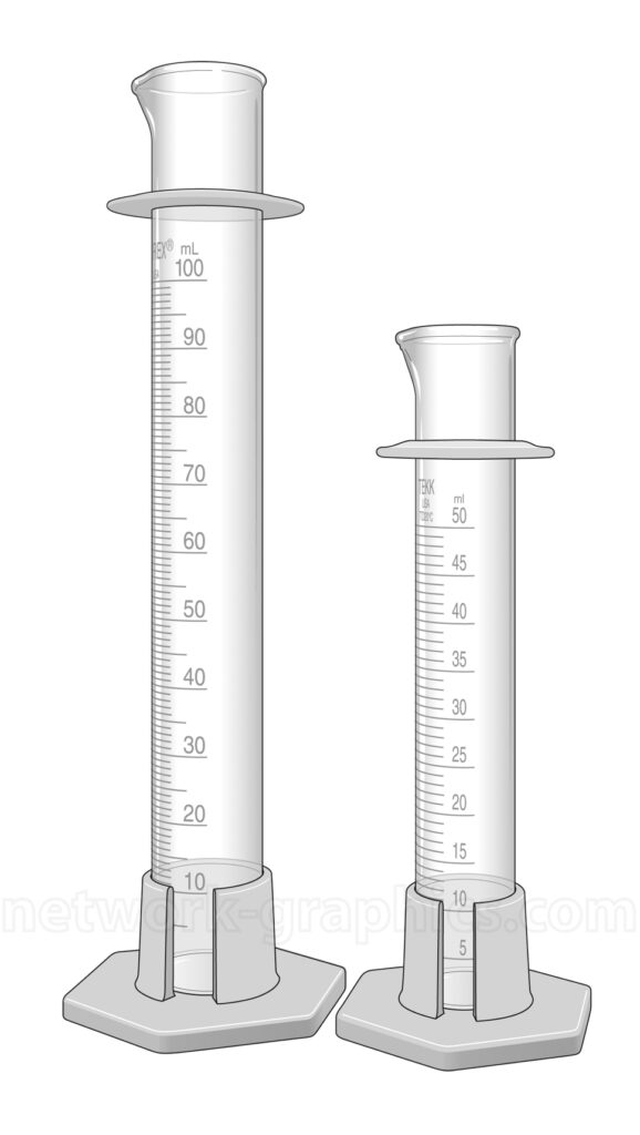 Graduated Cylinders for Liquid Measurement in Laboratory Settings ...