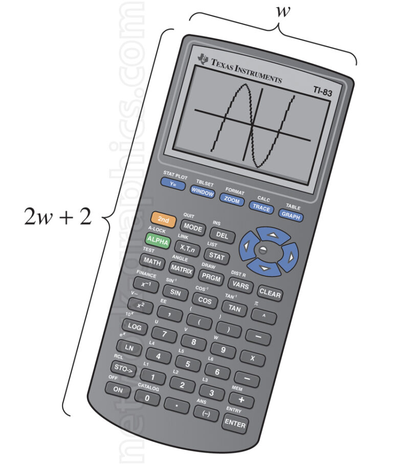 Algebra situational word problem with TI-83 graphing calculator ...